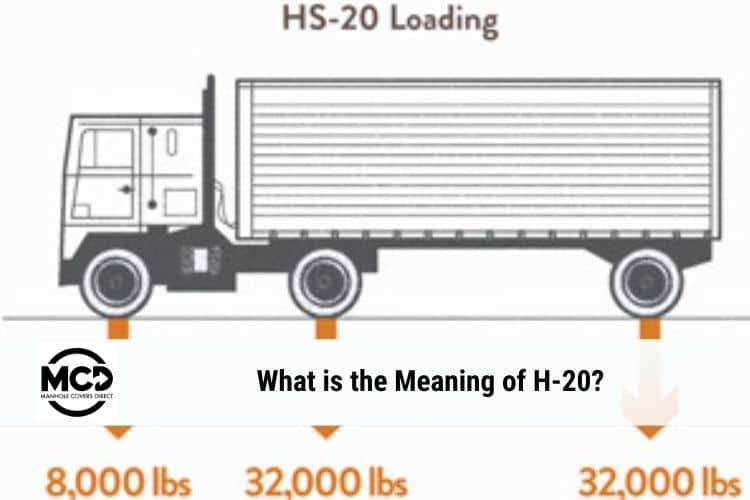 What is the Meaning of H-20? - Manhole Covers Direct