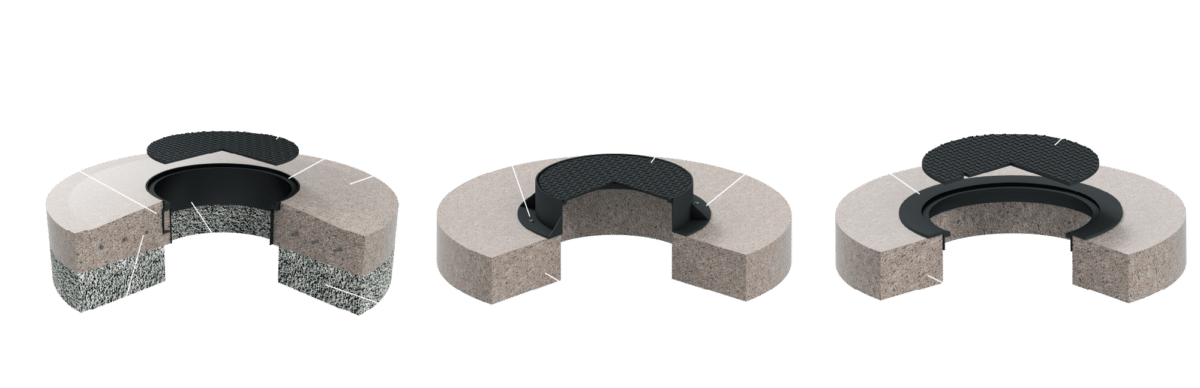 Round Manhole Covers and Frames | Manhole Covers Direct